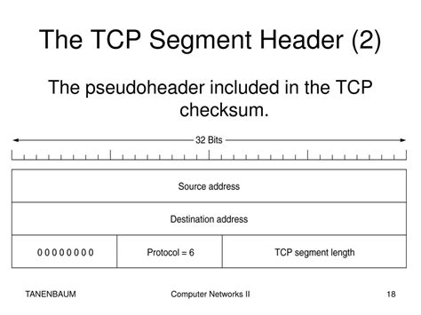 Ppt Chapter 6 2 The Transport Layer Powerpoint Presentation Free