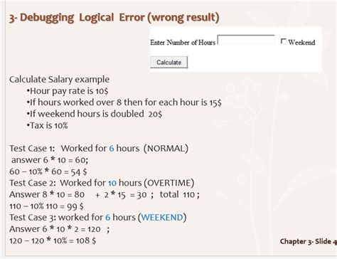 Solved Location Debugging Logical Error Wrong Result Chegg