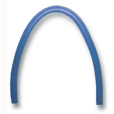 Saddle Fitting Curve