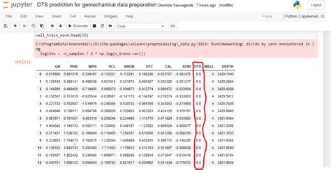 How To Normalize The Log Data Using Python Researchgate