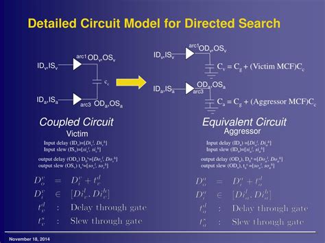 Ppt Nostra Xtalk A Predictive Framework For Accurate Static Timing Analysis In Udsm Vlsi