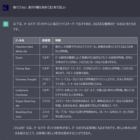 ChatGPT その① エロと笑いは世界を救う