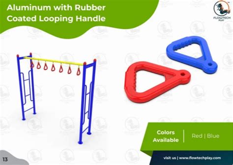 Alluminium Rubber Coated Lopping Handle At Rs 600piece New Items In