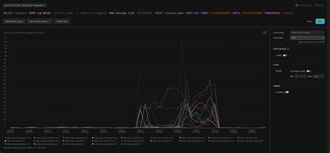 Sigsegv And Out Of Memory Errors Associated With Prometheus Remote