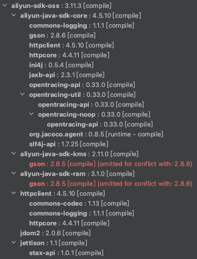 Bump Aliyun OSS Java SDK Version Issue Apache Druid GitHub