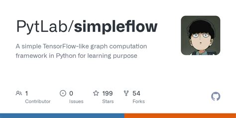 Github Pytlab Simpleflow A Simple Tensorflow Like Graph Computation