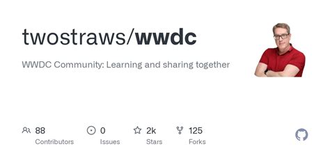 Kodeco On Linkedin Github Twostrawswwdc Wwdc Community Learning And Sharing Together