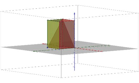 錐體體積與柱體體積的關係 GeoGebra