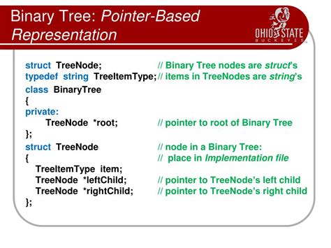 Ppt Introduction To Algorithms Data Structures Powerpoint Presentation Id2426251