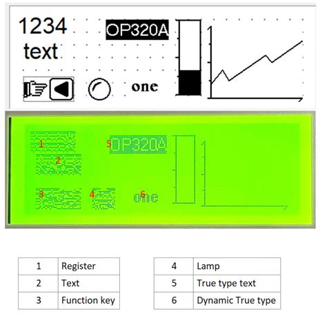 Op320 Display Problem General Node Red Forum