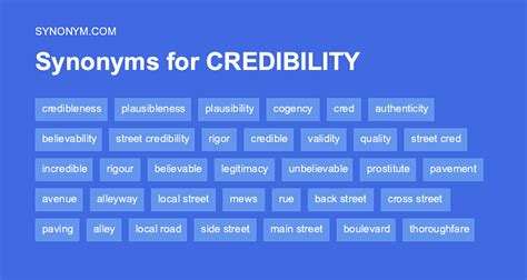 Another Word For Credibility Synonyms And Antonyms