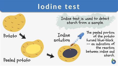 Why Is Iodine An Indicator