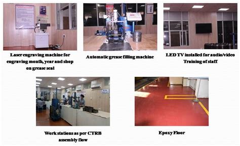 Ctrb Rolling Stock Knowledge Resource