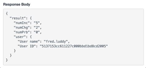 ServiceNow Developers