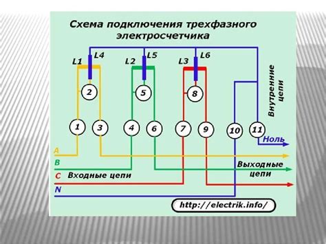 Схема включения 3 Telegraph