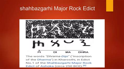 Kharosthi Scriptpptx