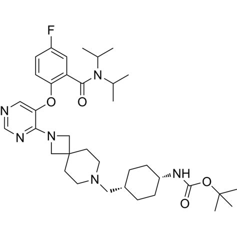1s4s Menin Mll Inhibitor 23 Menin Mll Inhibitor Medchemexpress