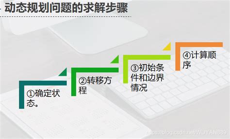 动态规划问题中找零问题 C语言实现c语言1基于动态规划法思想解决币值最大化问题、找零问题、或硬币收集问题、或数 Csdn博客
