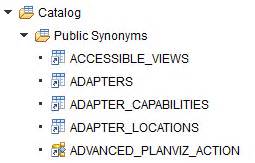 Create Public Synonym In Sap Hana Database For Tables