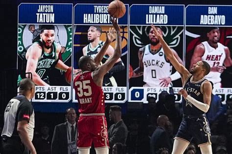 Nba》杜蘭特不滿明星賽新制：我痛恨這些改變 應回歸傳統