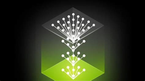 Improving Gpu Utilization In Kubernetes Nvidia Technical Blog