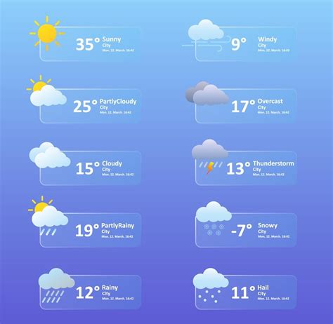 날씨 벡터 Freepik에서 무료 고품질 벡터를 다운로드하세요 Freepik