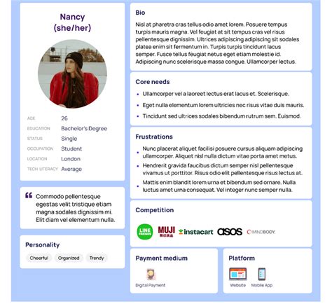 User Persona Template Figma
