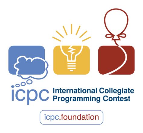 Contest Results Icpc 2025