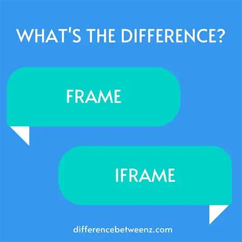 Difference Between FRAME And IFRAME Difference Betweenz