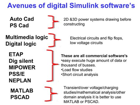 Matlab Day 1 Introduction To Matlab Ppt