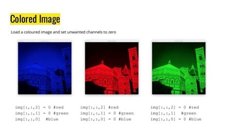 practical digital image processing 1