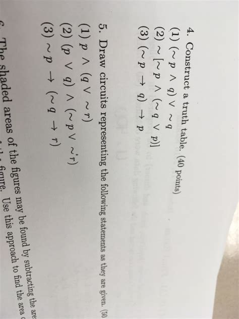 Solved Construct A Truth Table ~ P Q V ~ Q ~ ~ P ~