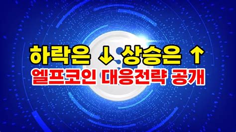 엘프 코인전망 지지저항이 명확한 종목 매수 매도 타점 공개 Youtube