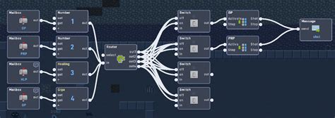 solved 100 posts xd help requests flowlab community