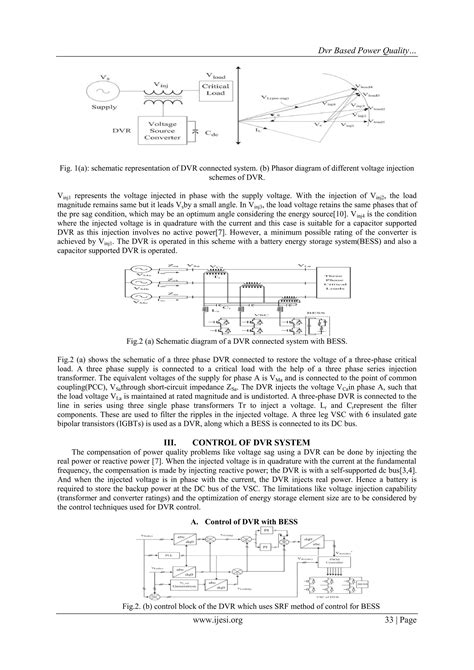 dvr based power quality improvement in distribution system pdf