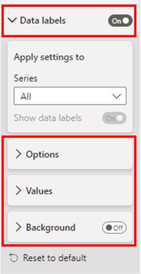 How To Add Data Labels In Power Bi Power Tech Tips