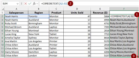 Combine Multiple Cells Into One Separated By Comma In Excel Excel Insider