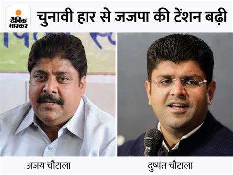 Haryana Panchayat Election 2022 Haryana Deputy Cm Dushyant Chautala On