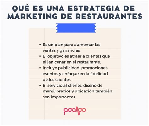 20 Estrategias De Marketing Para Tu Restaurante