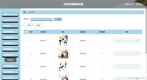 社区养老社区养老服务系统基于springboot社区养老服务系统设计与实现源码数据库文档基于springboot的社区养老管理