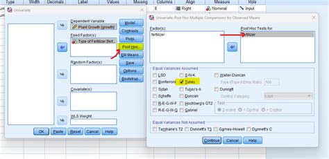Univariate Analysis In Spss Explained Performing Reported
