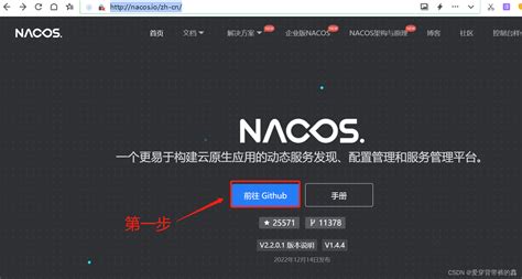 【springcloud】springcloud nacos详解 注册中心 springcloud nacos注册中心 csdn博客
