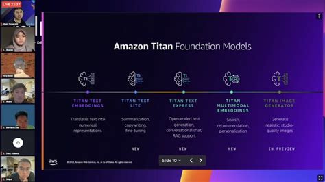 aws user group indonesia on linkedin awsugid awsreinvent2023