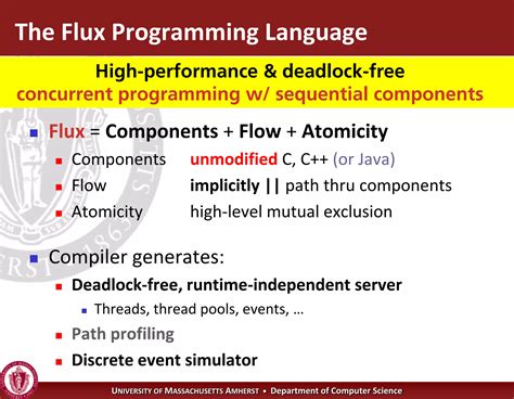 Operating Systems Queuing Systems Pdf Programming Languages Computing