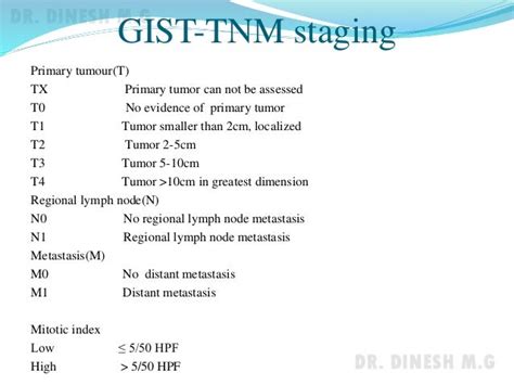 Gist