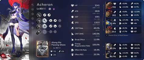 My f2p Acheron Build : r/AcheronMainsHSR