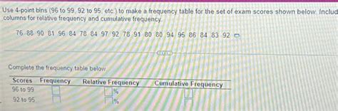 solved use 4 point bins 96 to 99 92 to 95 etc to make a