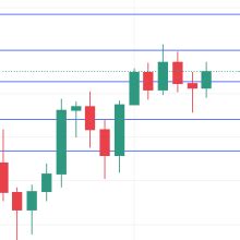 USD JPY Extends Rally Ahead Of BOJ Core CPI Forex Factory