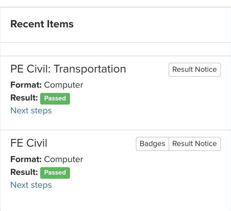 Last Week I Received My Passing Results For The Civil Pe This Last Year Has Been A Whirlwind