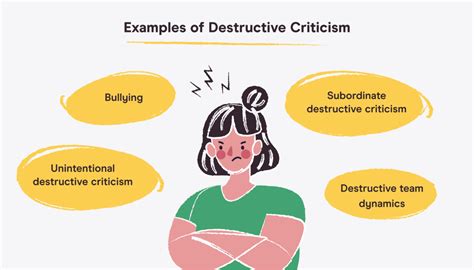 What Is Destructive Criticism Pareto Labs